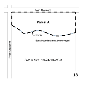 Municipalities and the Subdivision Process | Subdivision and Land Use ...