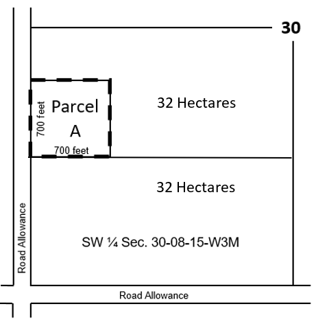 Municipalities and the Subdivision Process | Subdivision and Land Use ...