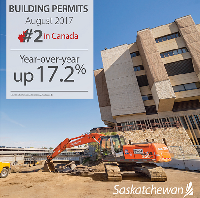 August Building Permits Second Best in the Nation | News and Media ...