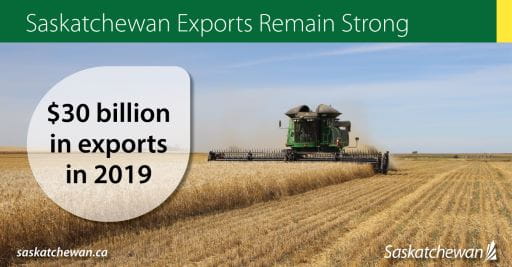 Saskatchewan Exports Remained Strong In 2019 | News and Media ...