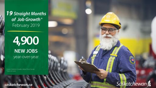 19 Consecutive Months Of Strong, Steady Job Growth In Saskatchewan ...