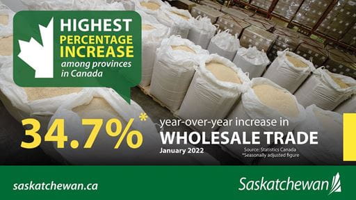 Saskatchewan Leads Canada in Wholesale Trade Growth | News and Media ...